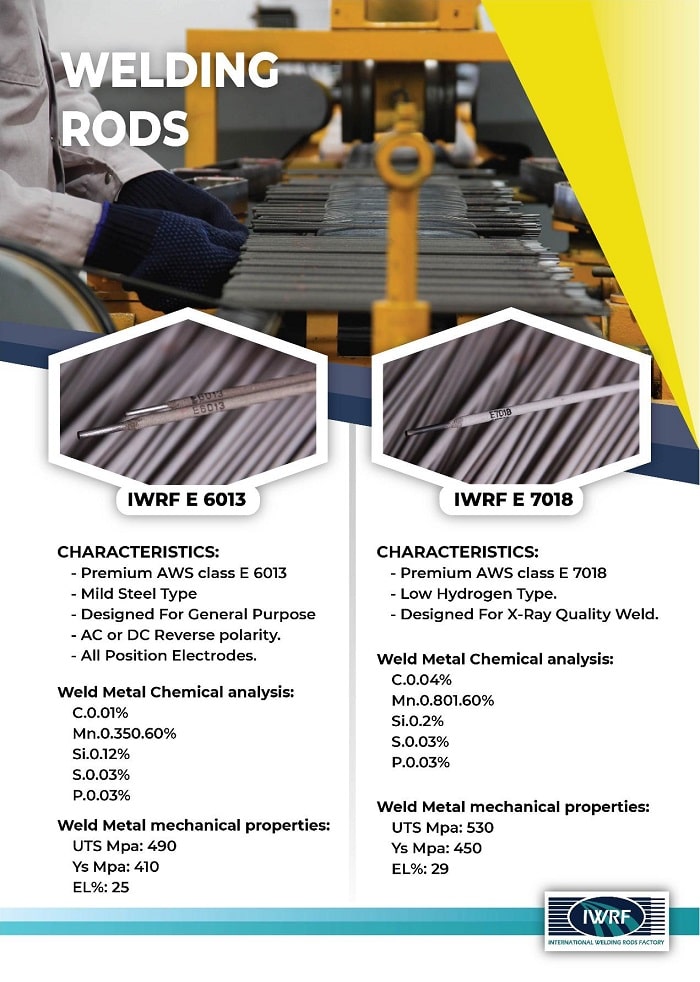 INTERNATIONAL WELDING RODS FACTORY | Qatar Commercials